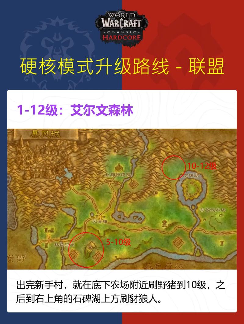 联盟升级路线怀旧服图标