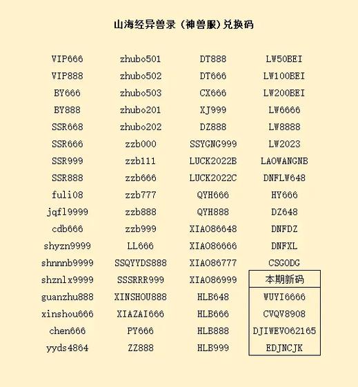 山海经超级礼包激活码图标