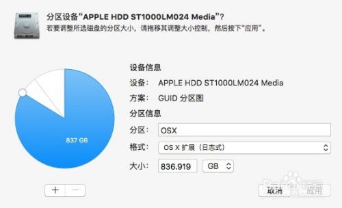 苹果系统磁盘分区图标