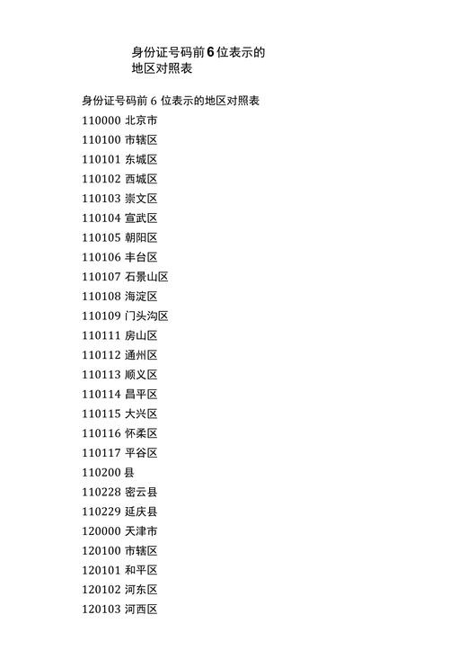 steam账号更换地区图标
