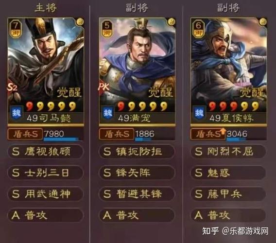 夏侯惇夏侯渊阵容搭配图标