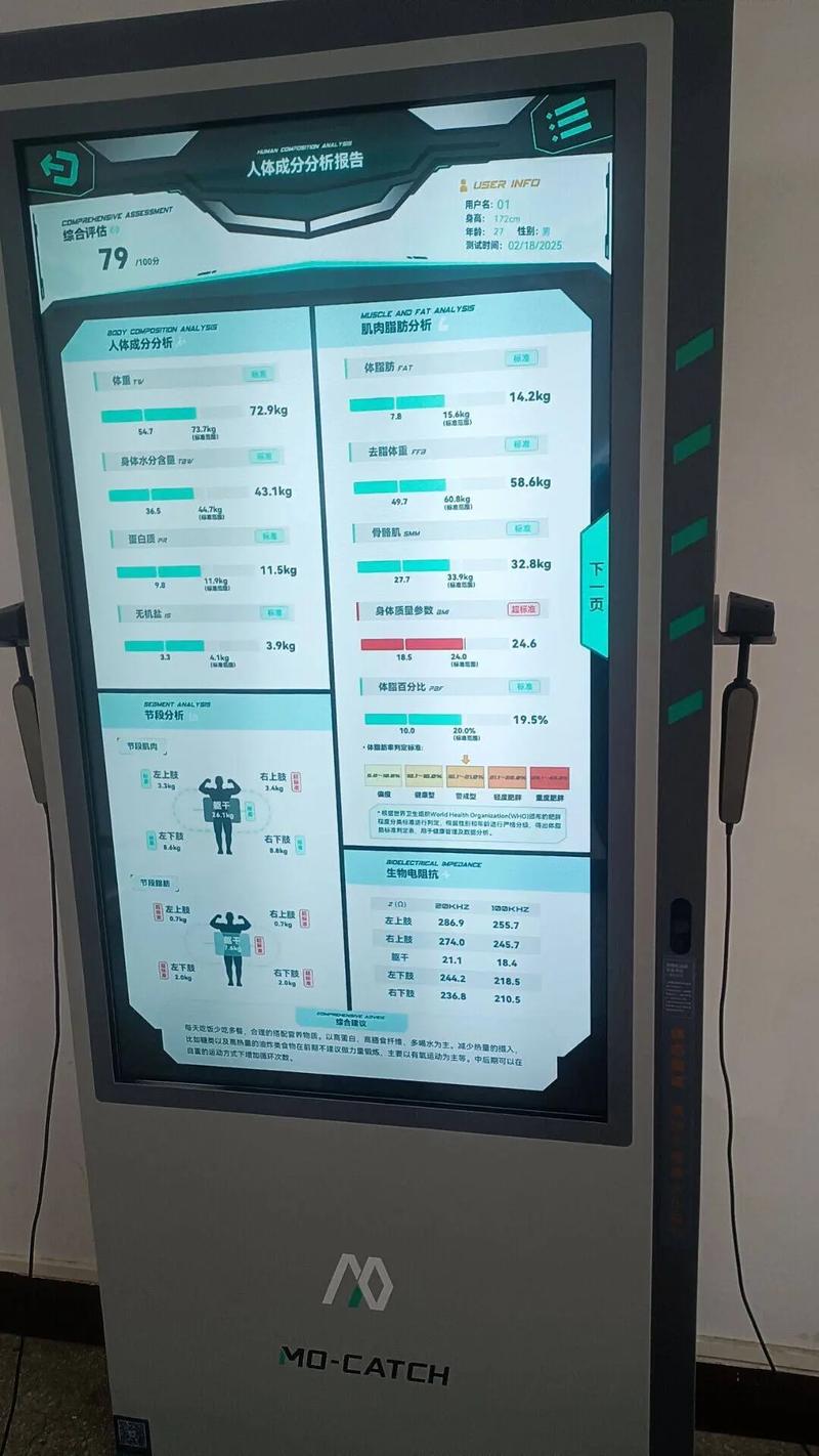 naranjo评分图标