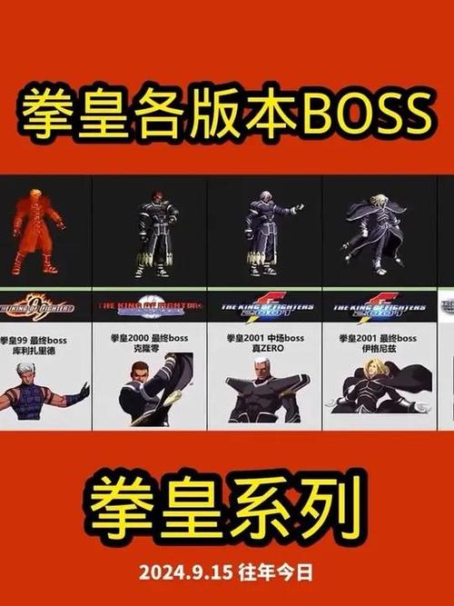 拳皇历代boss图标