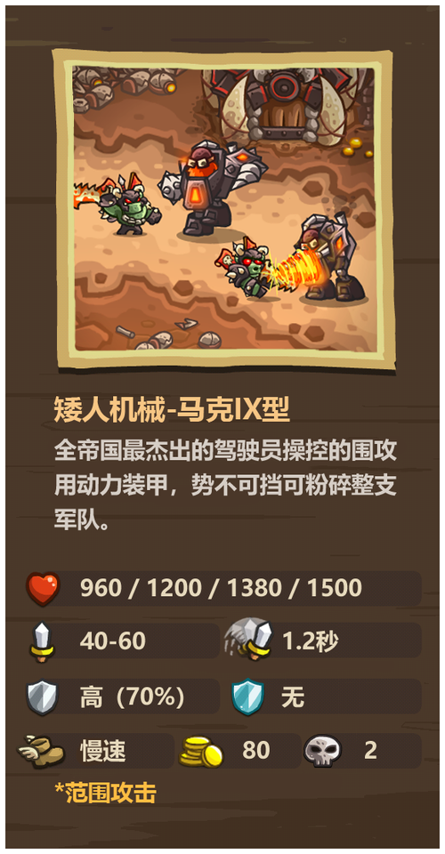 王国保卫战复仇敌人图标