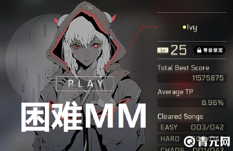 cytus2 ivy代码截图
