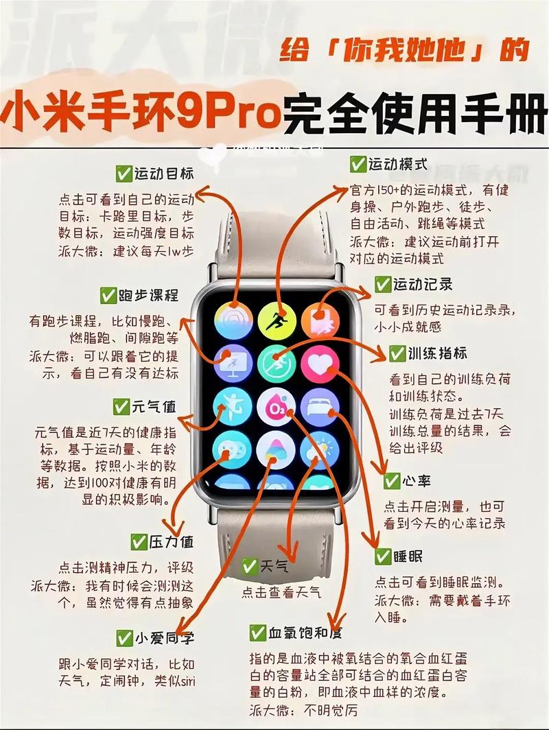 小米手环定位功能在哪截图