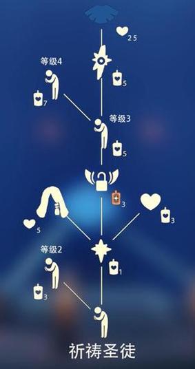 光遇蓝色斗篷兑换方法图标