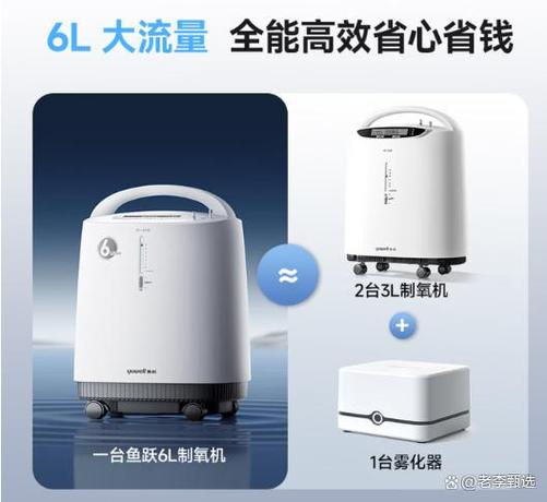 家用制氧机如何选购图标