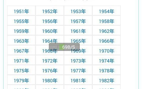 兔哪年出生图标