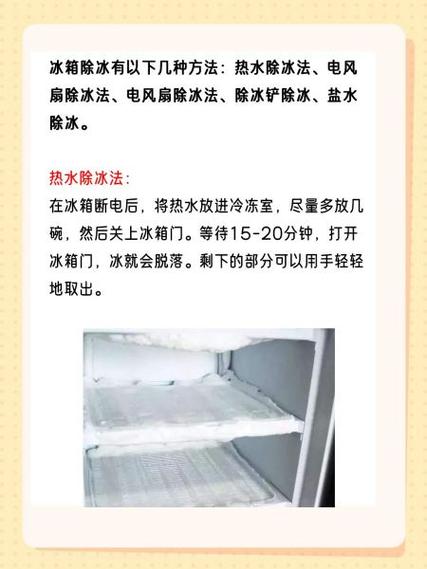 冰箱冷藏室结冰处理方法图标