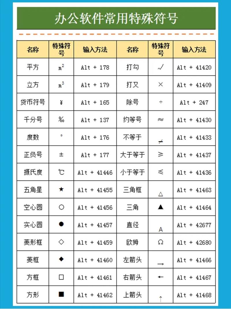电脑钱数符号