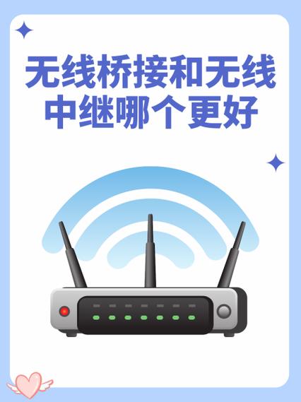 桥接和中继的区别图标