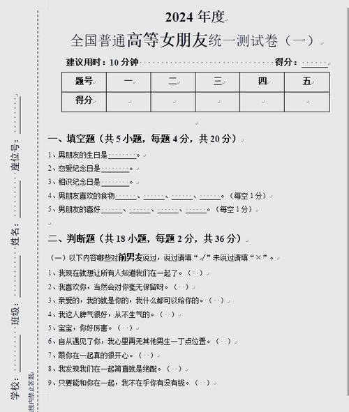 给女朋友的题目图标