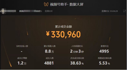 视频号后面的数字是什么意思图标