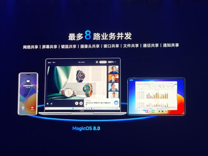 荣耀手机怎么和荣耀电脑传图片图标