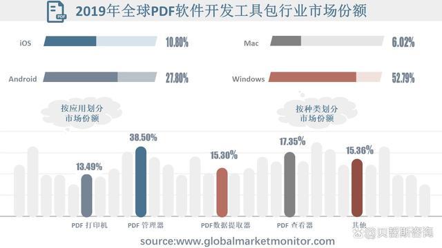做网站的软件有哪些图标