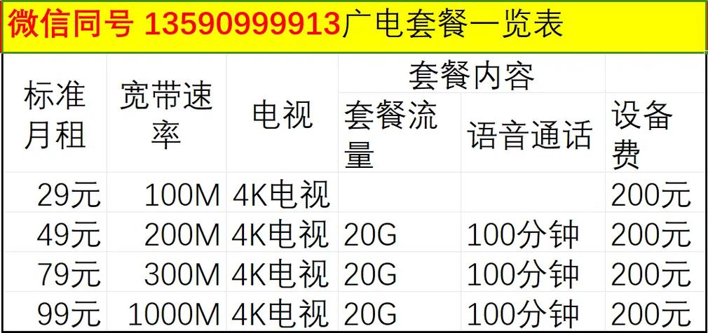 装网络电视多少钱一年图标