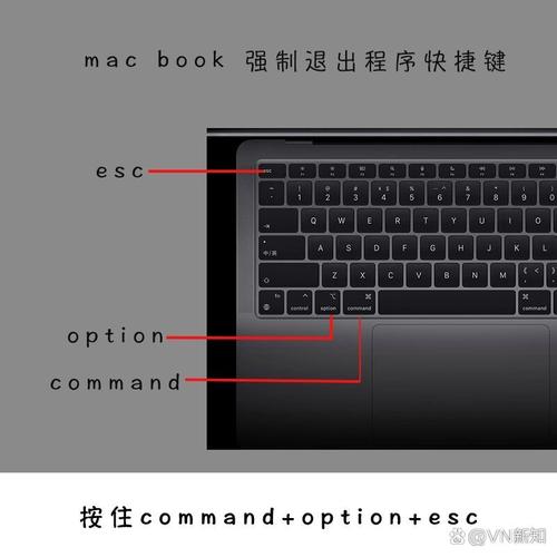 macbook强制退出快捷键图标