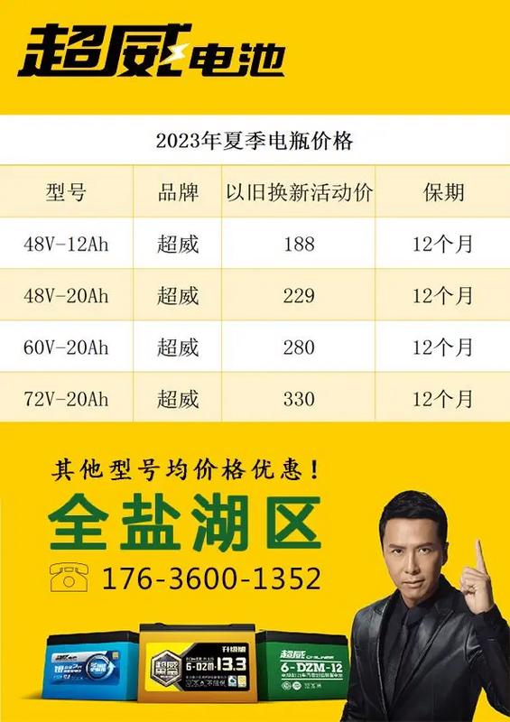 金超威电池价目表图标