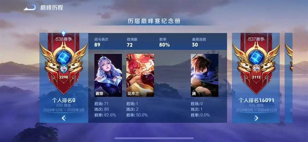 巅峰赛900分什么水平图标