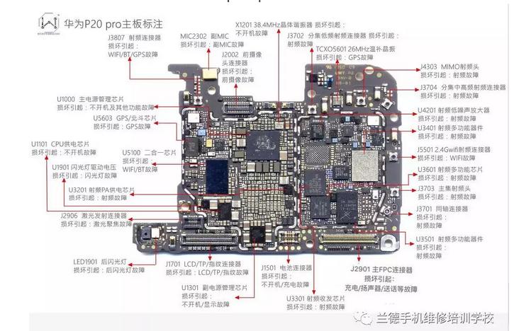 华为手机主板坏了值得修吗图标