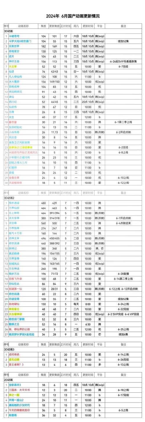霸王大陆2武将时间图图标