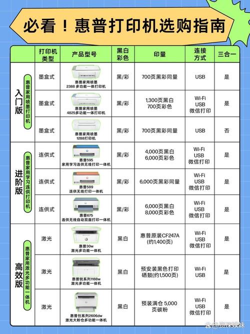 hp和mp和lp分别代表什么