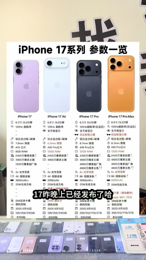 苹果自适应刷新率在哪里设置截图