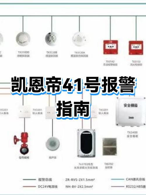 凯恩帝说明书图标