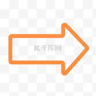 方框三个向上的箭头