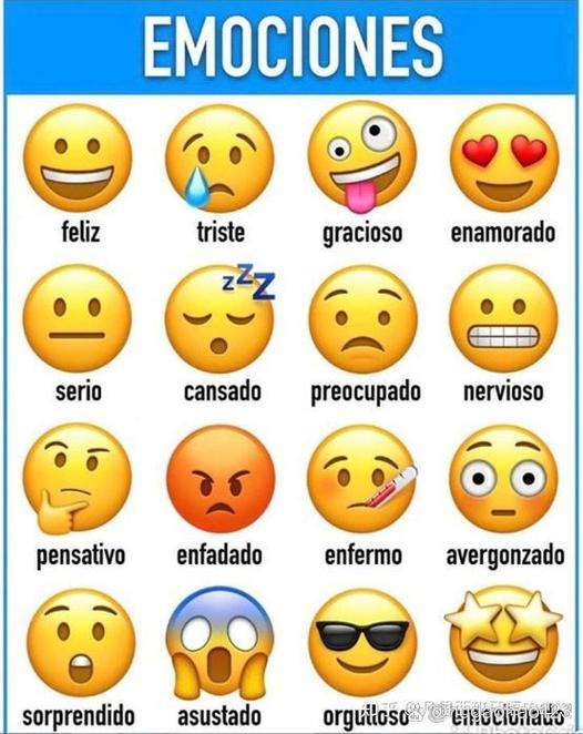 emoji表情组合语言图标