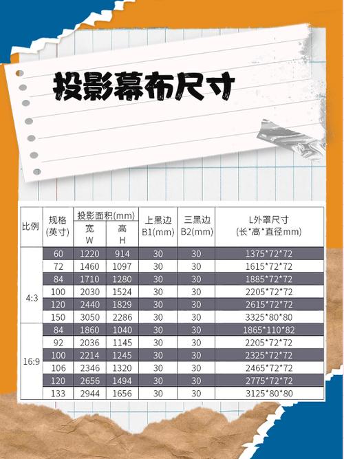 电影幕布可以代替投影幕布吗图标
