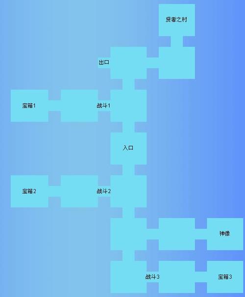 索菲亚的复苏迷失森林地图截图