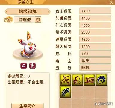 梦幻西游变异鬼将加点图标