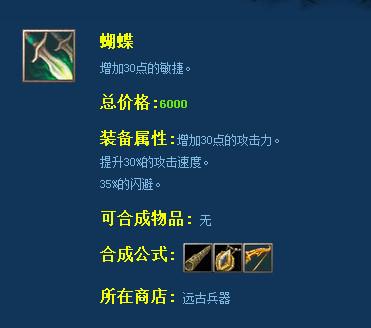 dota蝴蝶属性图标