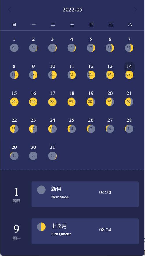 拍超级月亮的app图标