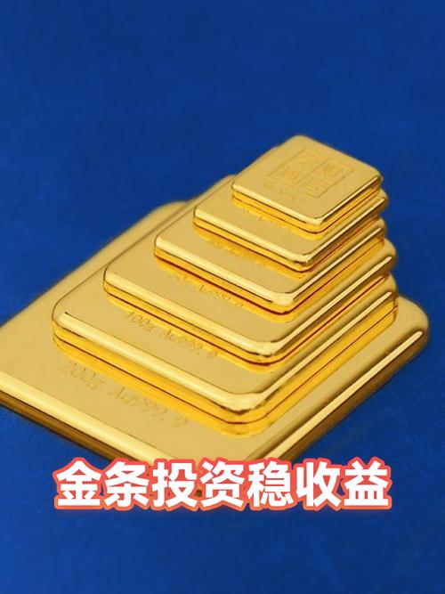 投资金条今日价格查询图标