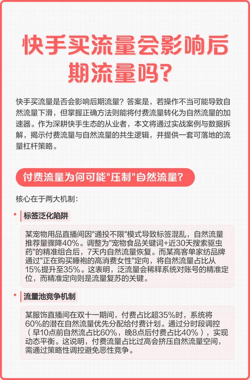 快手一天一条会限制流量吗图标