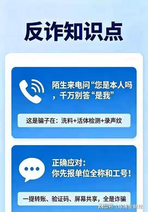 银行打电话来问是不是本人使用图标