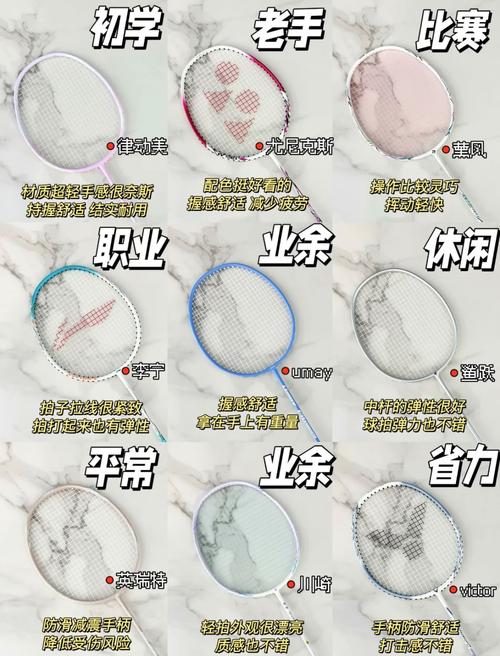 羽毛球拍缠胶教程图标