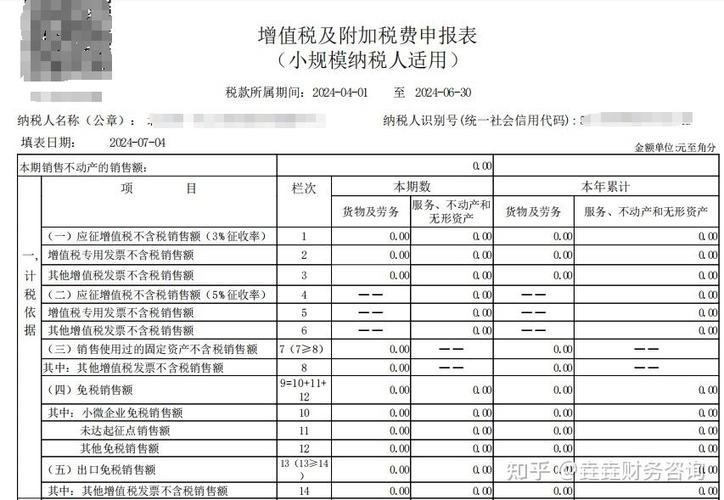 税务申报表怎么填图标