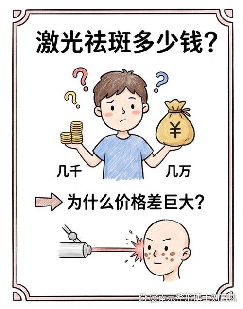 点斑大概需要多少钱图标