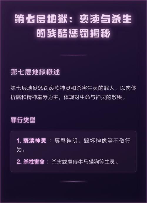 第七层地狱图标