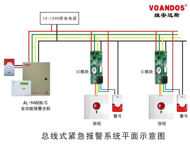 罗格朗紧急按钮接线图图标