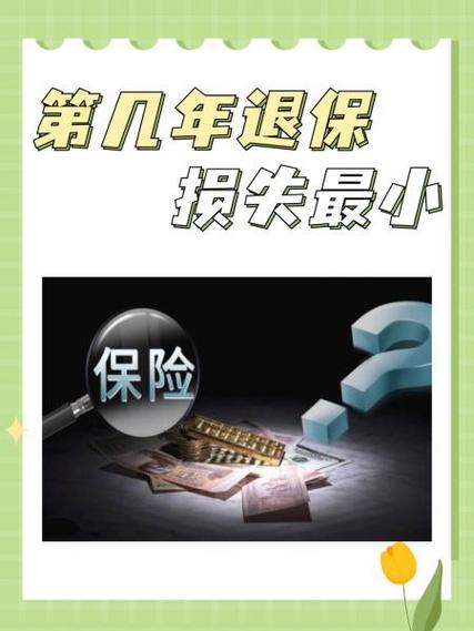 交3年保险退保能退多少图标