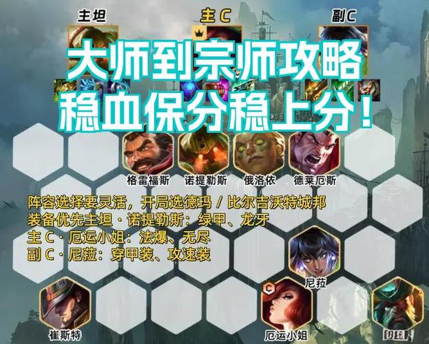 宗师与大师的区别图标