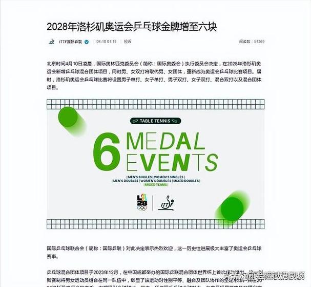 乒乓球被奥运会取消了吗图标