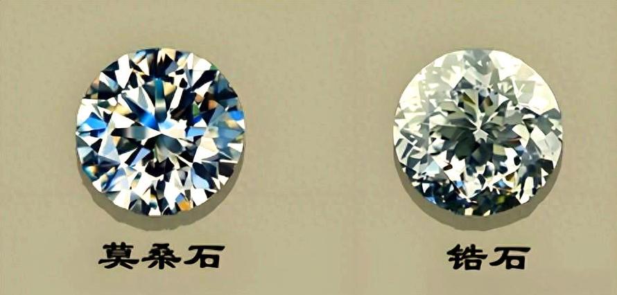 钻石和锆石的区别