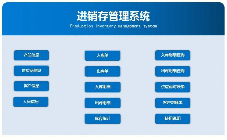 餐饮进销存管理系统图标
