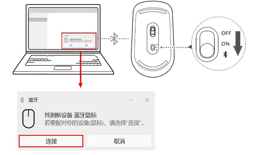 荣耀蓝牙鼠标怎么重新配对图标